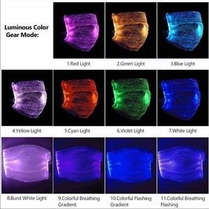unbranded | Accessories | Led Mask 7 Color Glowing Luminous Mask Party ...